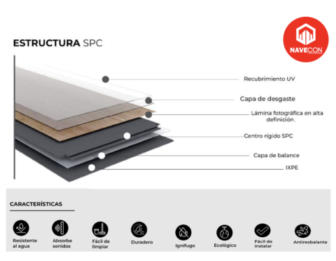 Piso Vinílico SPC | NAVECON